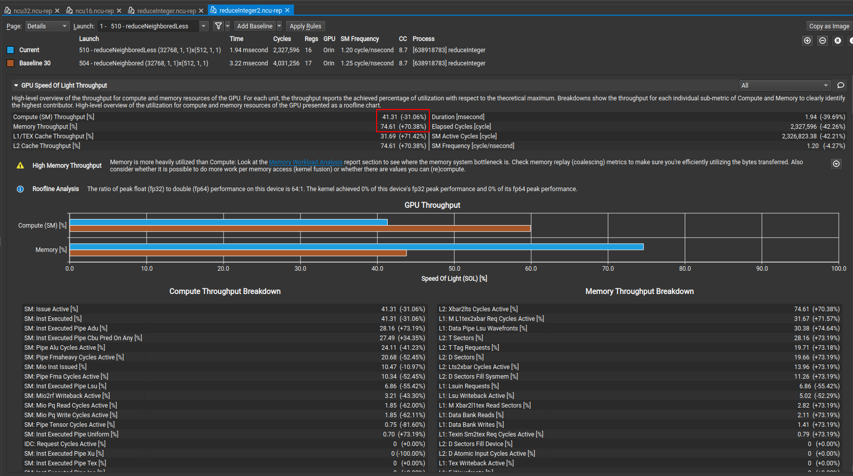 Nsight Compute示例1_总览 | 奔跑的IC